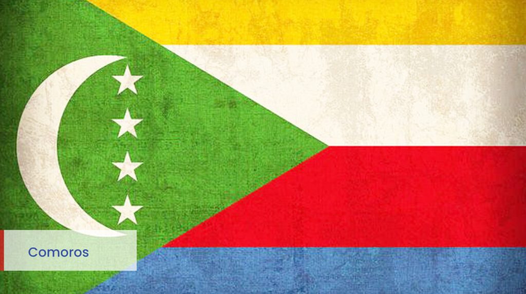 LIST OF FRENCH-SPEAKING COUNTRIES IN AFRICA - Frenchside